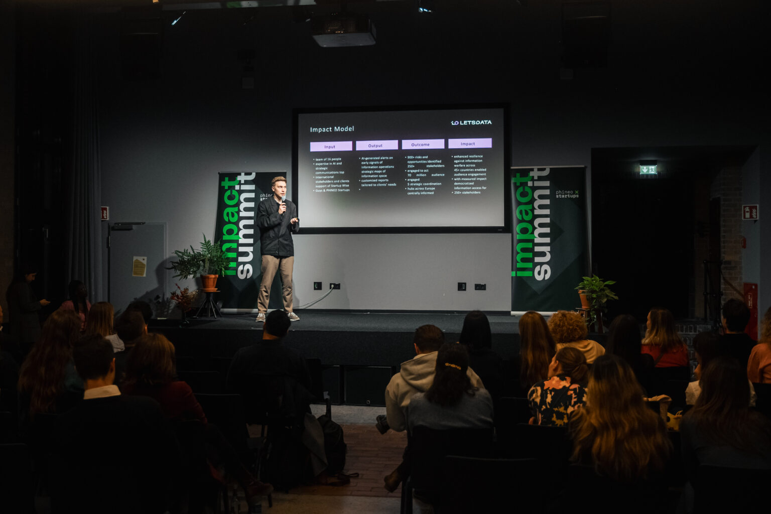 Startseite - Phineo Startups